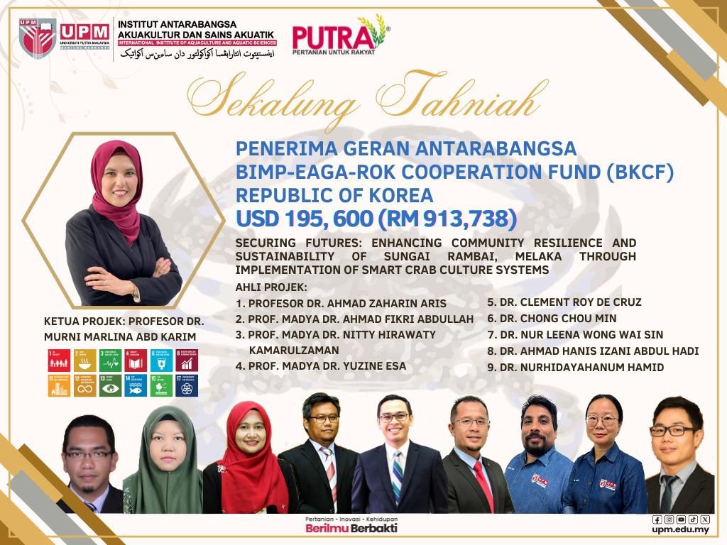 Date of Input: 15/07/2024 | Updated: 29/07/2024 | m_fakhrulddin